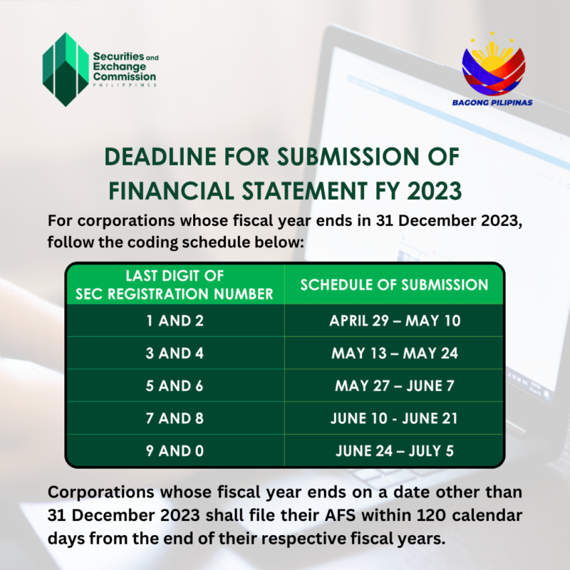 SEC reminds submission of Financial Statements for FY2023 – Filipino ...