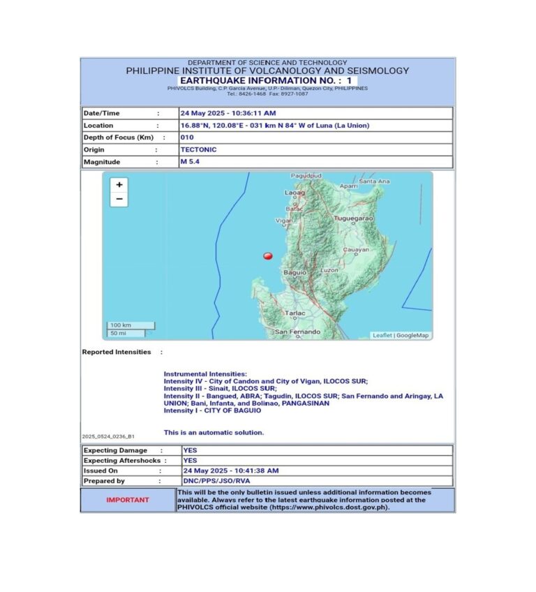 5.2 lakas ng lindol naramdaman sa ilang bahagi ng Northern Luzon ...